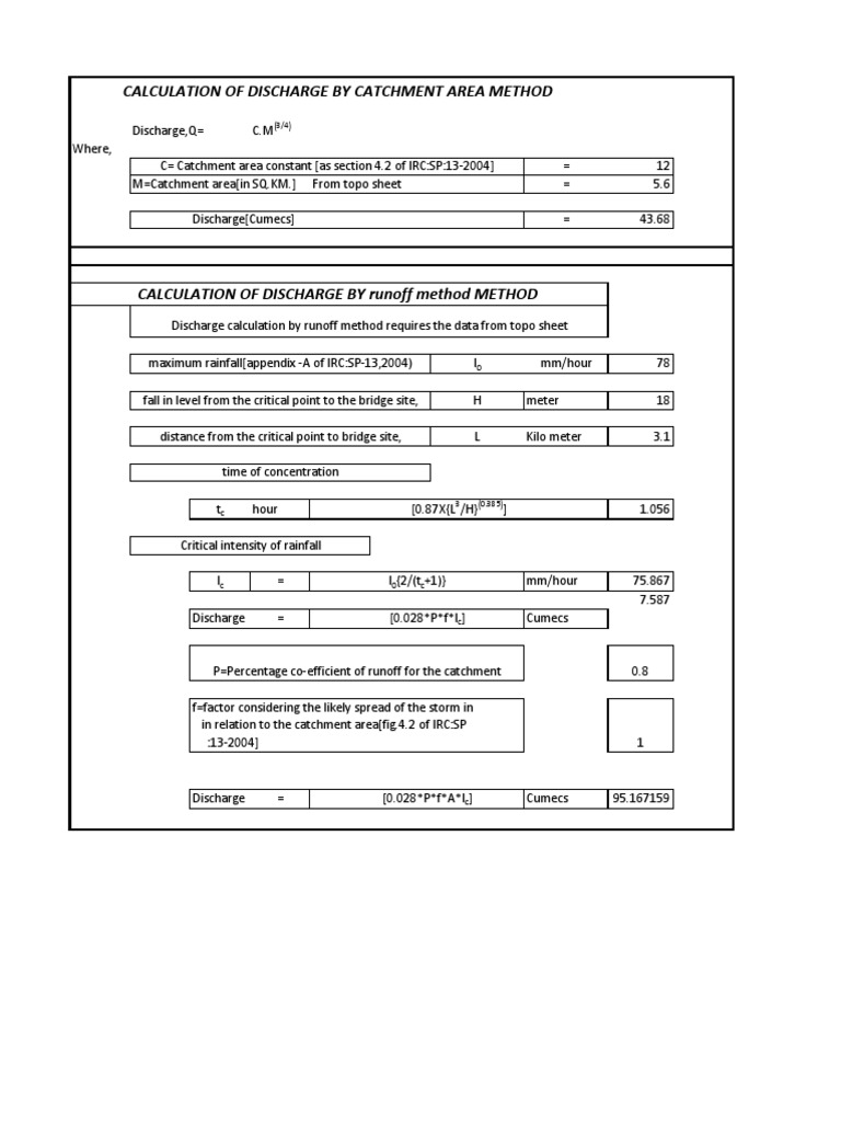Calculation of Discharge by Catchment Area Method | PDF | Discharge ...