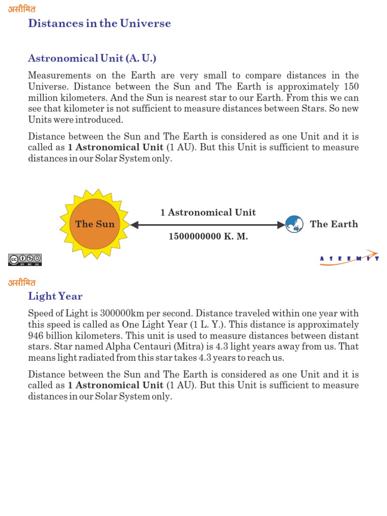 Distances in The Universe English | PDF | Astronomical Unit | Stars