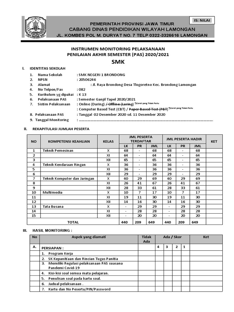 INSTRUMEN Monev SMK PAS-2020-2021 | PDF
