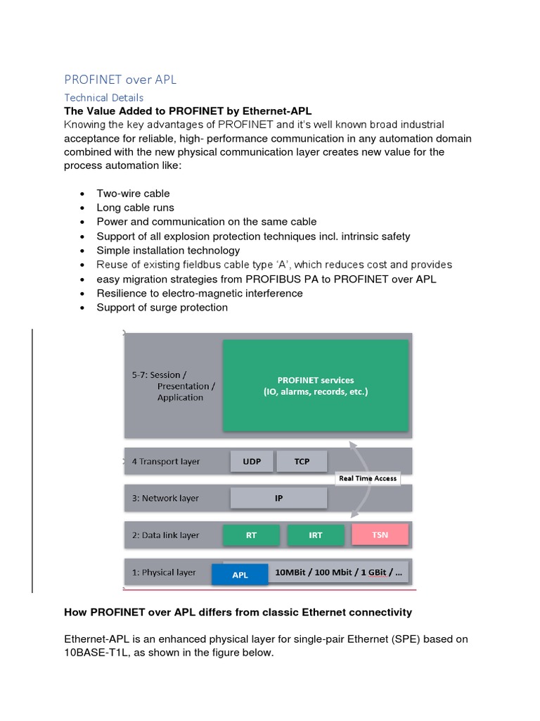 PROFINET Over APL: Enhancing Process Automation | PDF