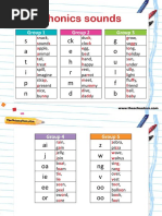 Alphabet Rhymes A-Z For Pre-Primary | PDF