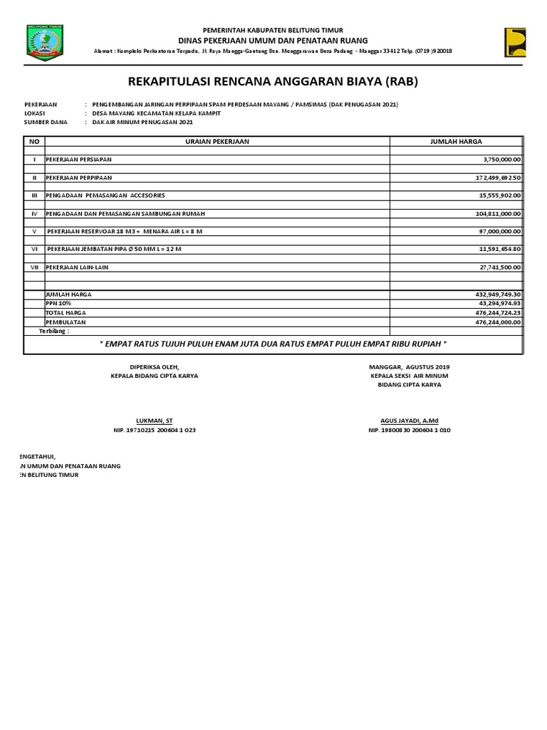 Rab Menara Masjid | PDF