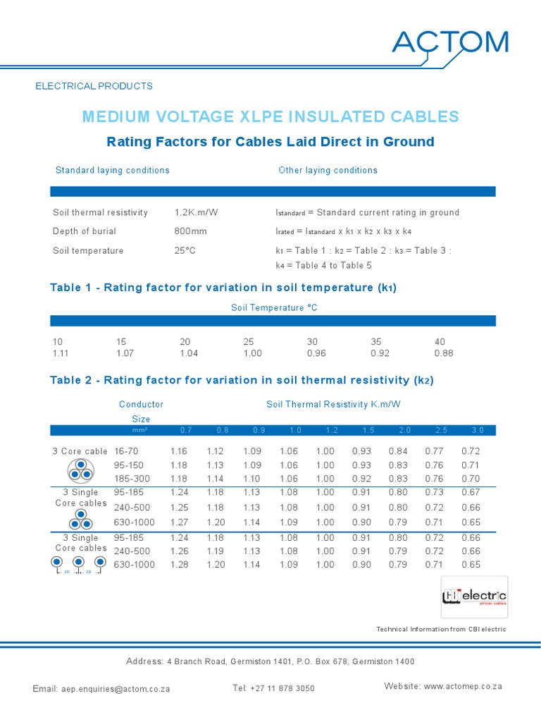 Medium Voltage XLPE Rating Factors For Cables in Ground | PDF ...