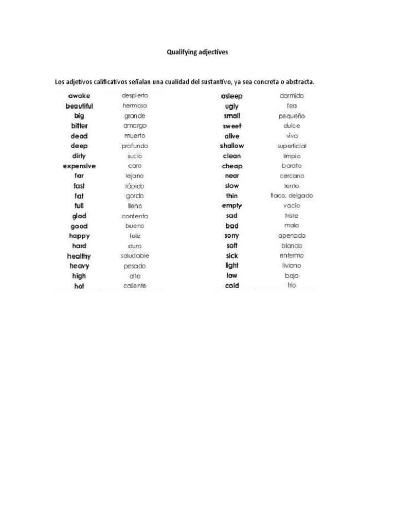 Qualifying Adjectives | PDF