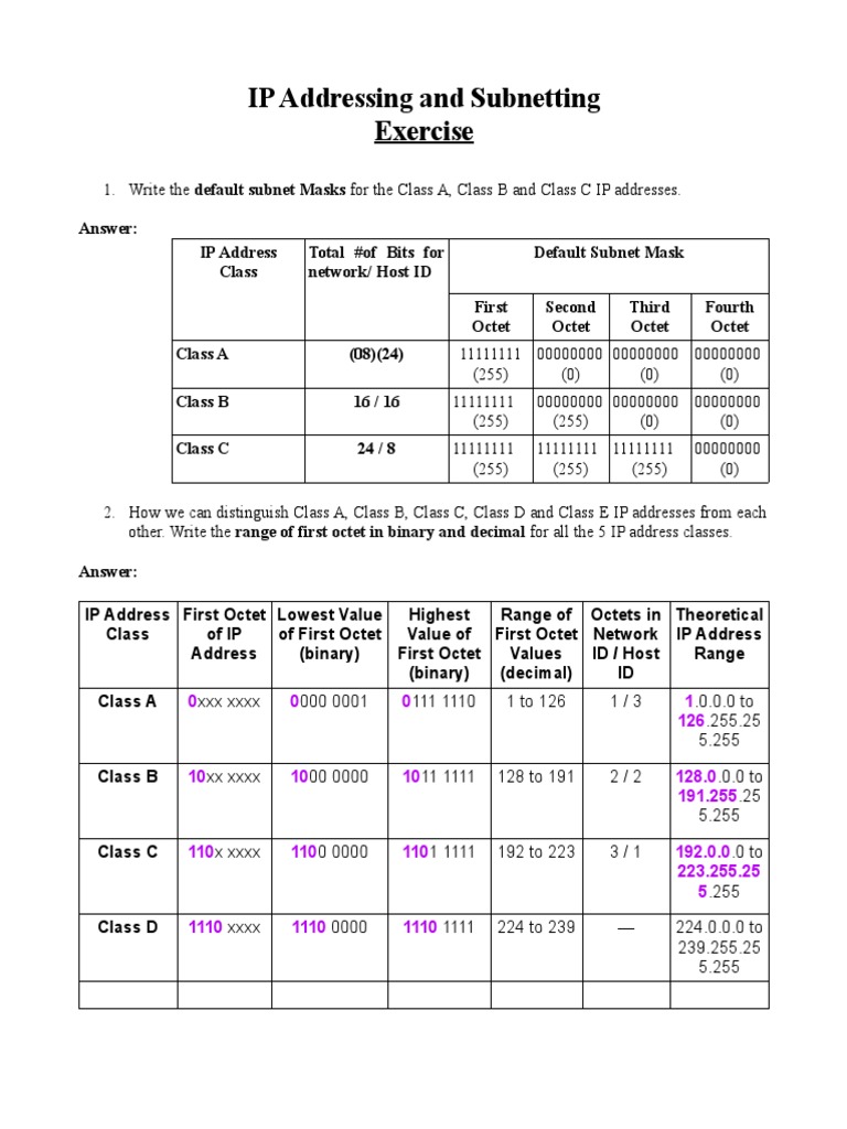 Subnetting Exercises Solution Pdf Ip Address Network Protocols