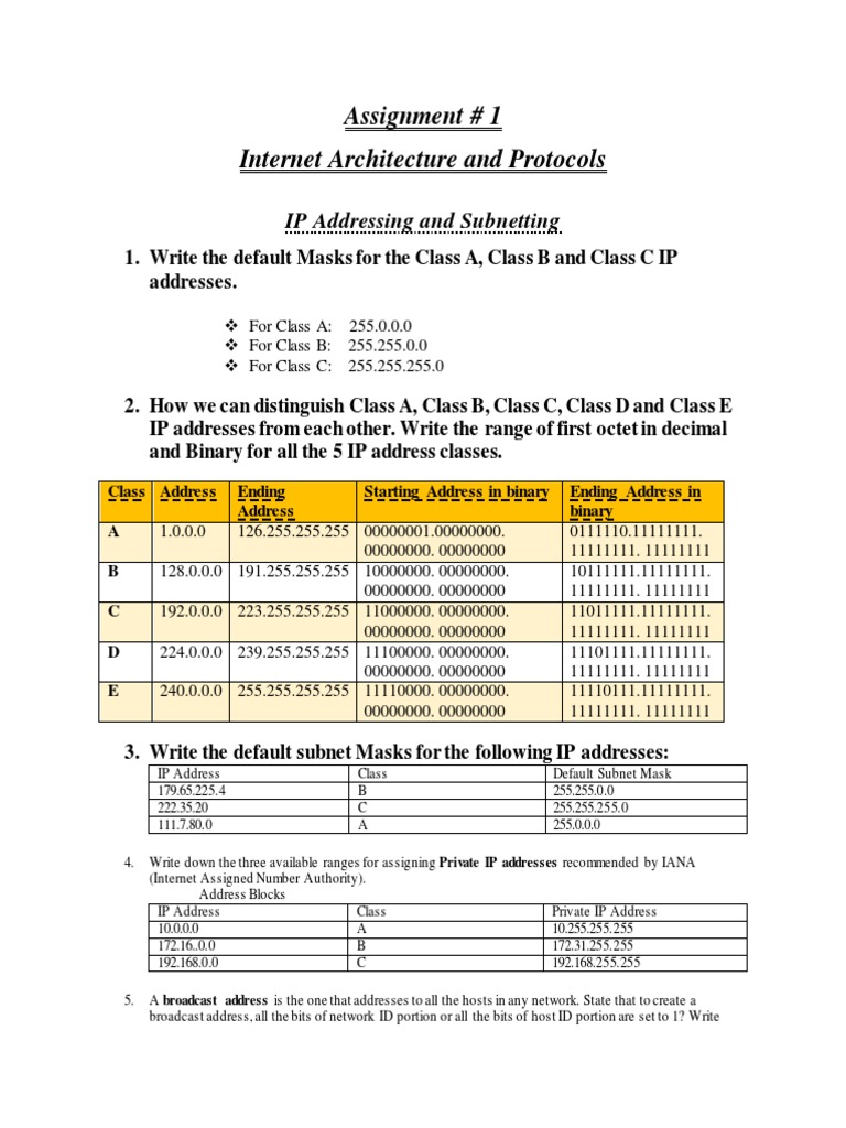 Assignment # 1 Internet Architecture and Protocols: IP Addressing and Subnetting | PDF | Ip ...