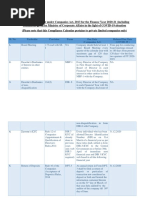 LLPPP | PDF | Limited Liability Partnership | Law