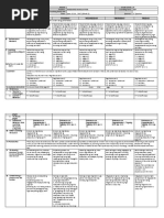 Rubrics For Scoring Performance Task in P.E | PDF