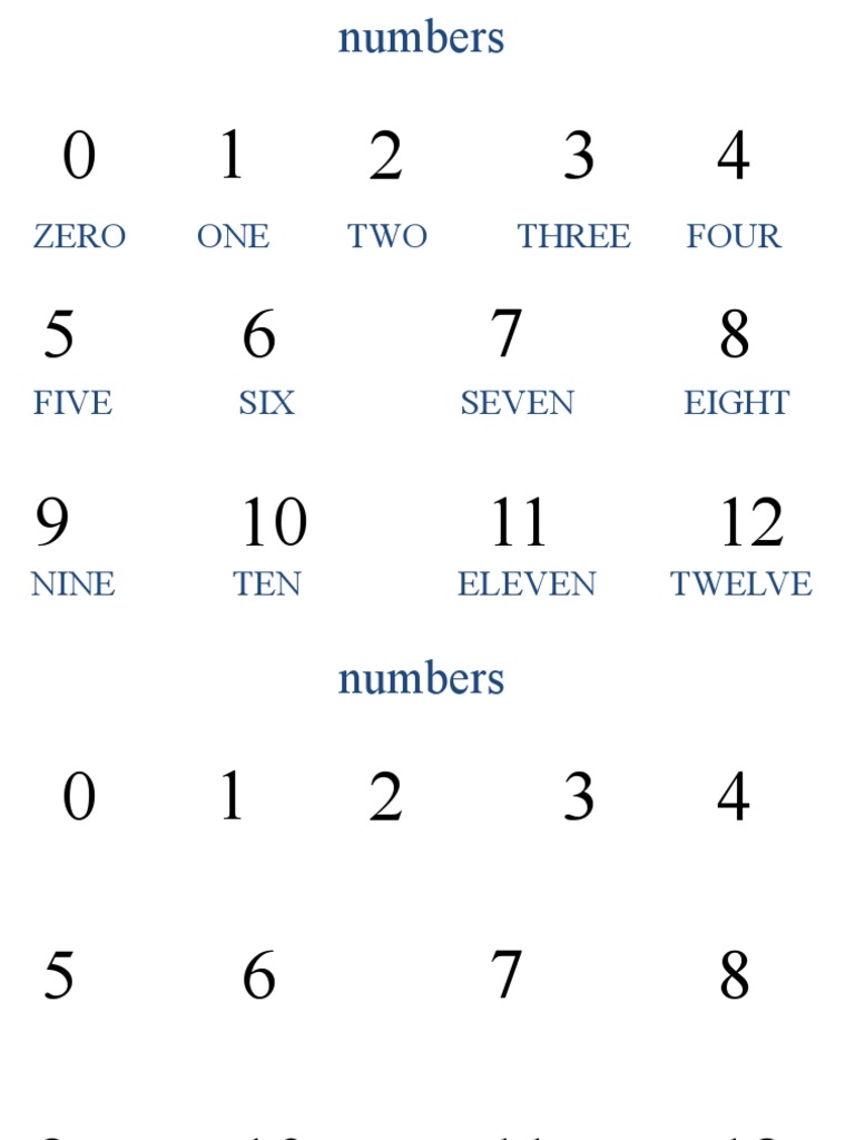 Superkids 1 Unit 0 Numbers and Colors | PDF