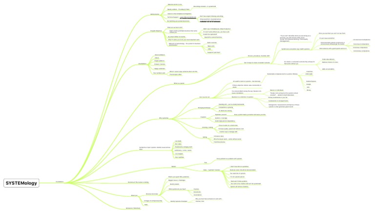 Mindmap - Week 1 Systemology | PDF | Business | Economies