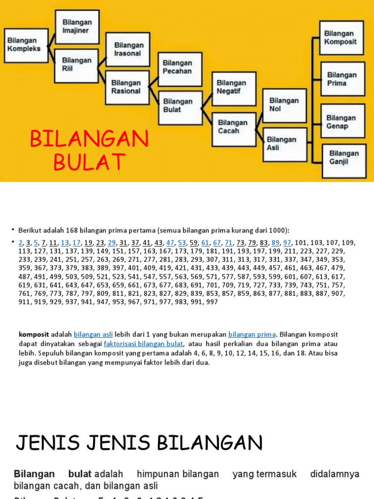 Jenis Jenis Bilangan Kelas 6 SD Unit 1 | PDF