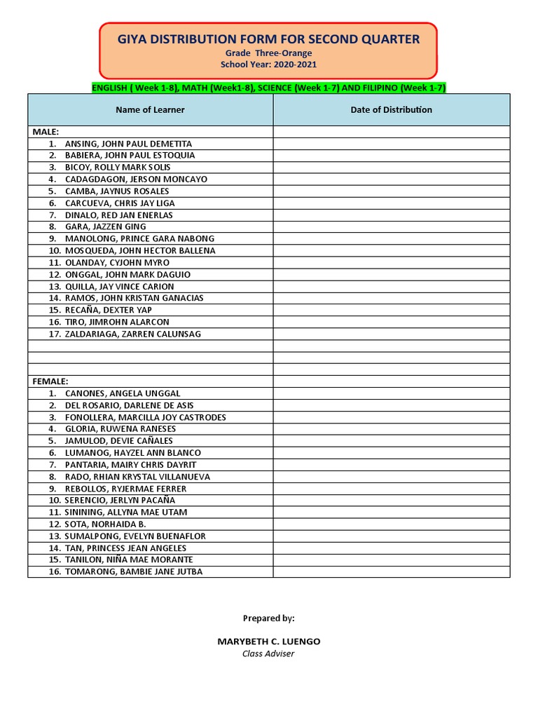 Giya Distribution Form Q2 2020-2021 | PDF