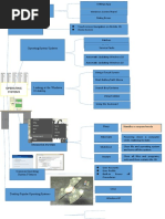 Idm Script | PDF | Windows Registry | Microsoft Software