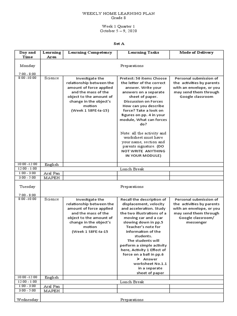 Grade 8 Weekly Learning Plan: Science Focus | PDF | Series And Parallel ...