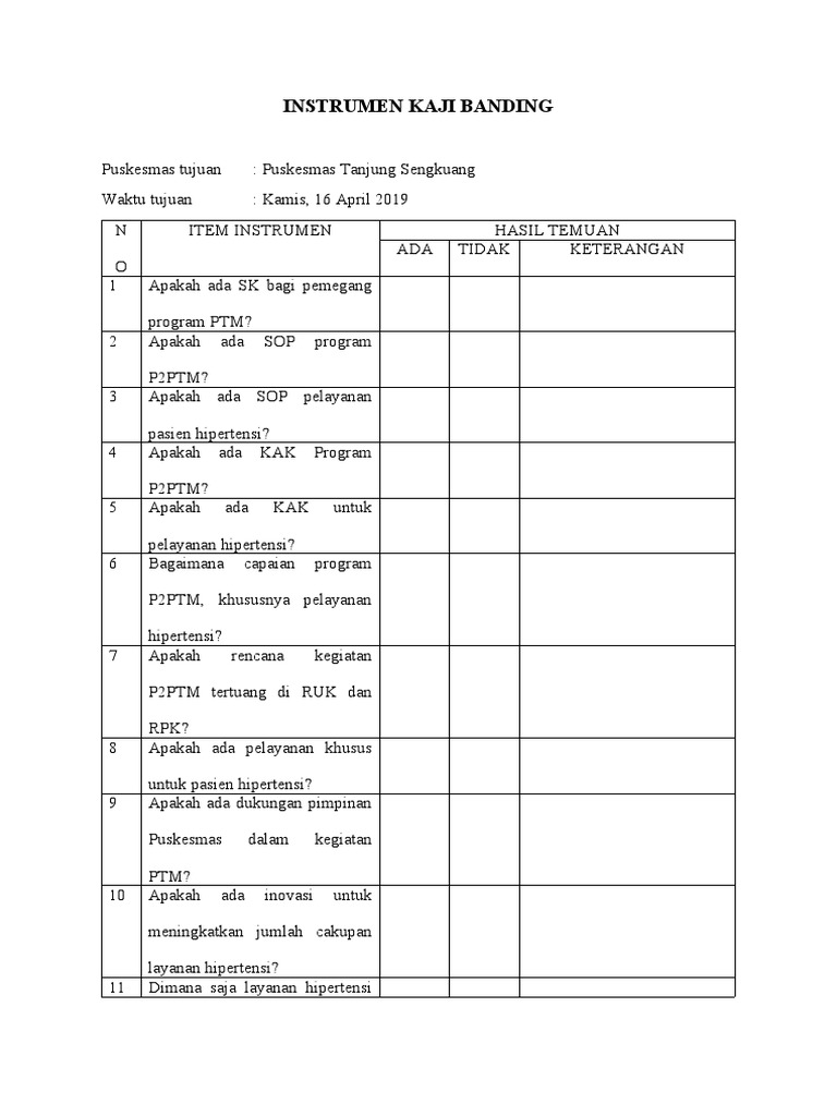 Instrumen Kaji Banding-Hipertensi | PDF
