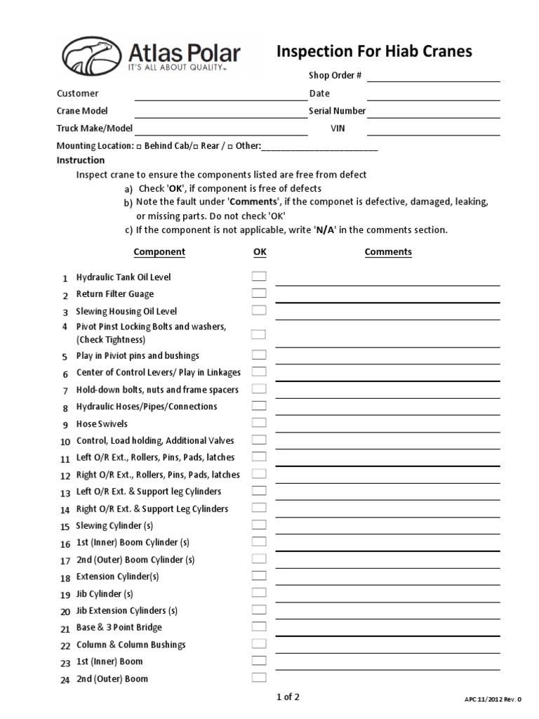 Hiab Crane Inspection Checklist | PDF | Crane (Machine) | Manufactured ...