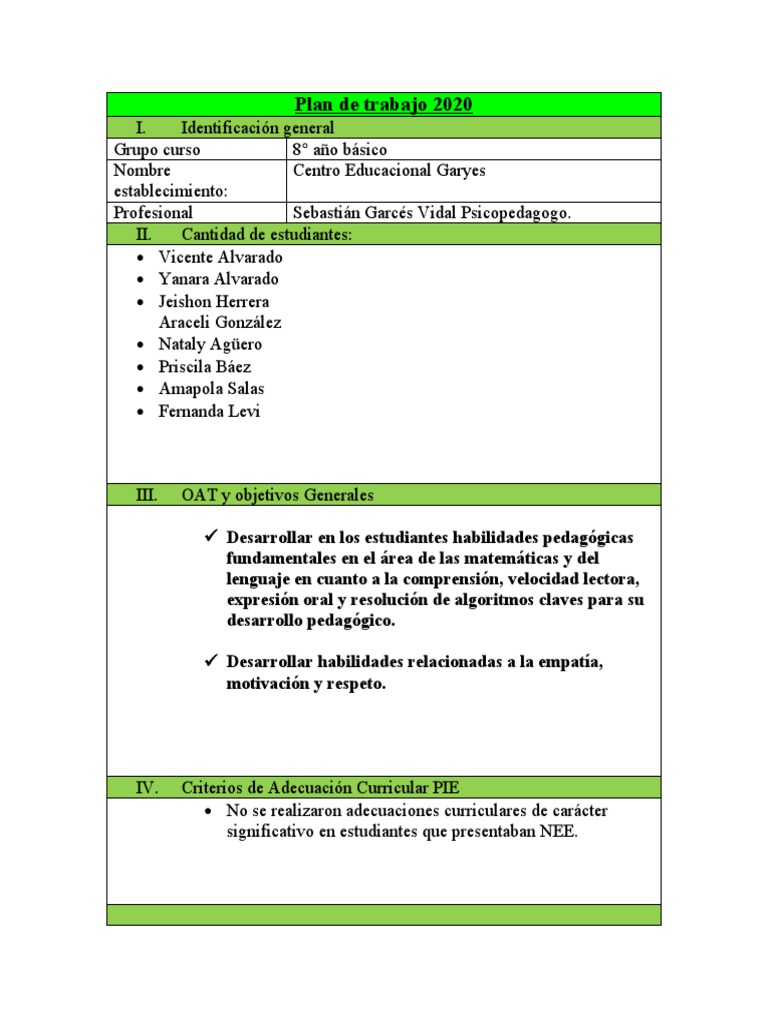 FORMATO Plan de Transición | PDF | Psicología Aplicada | Modificación ...
