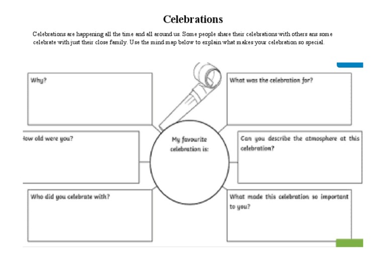 Celebrations Form 1 | PDF