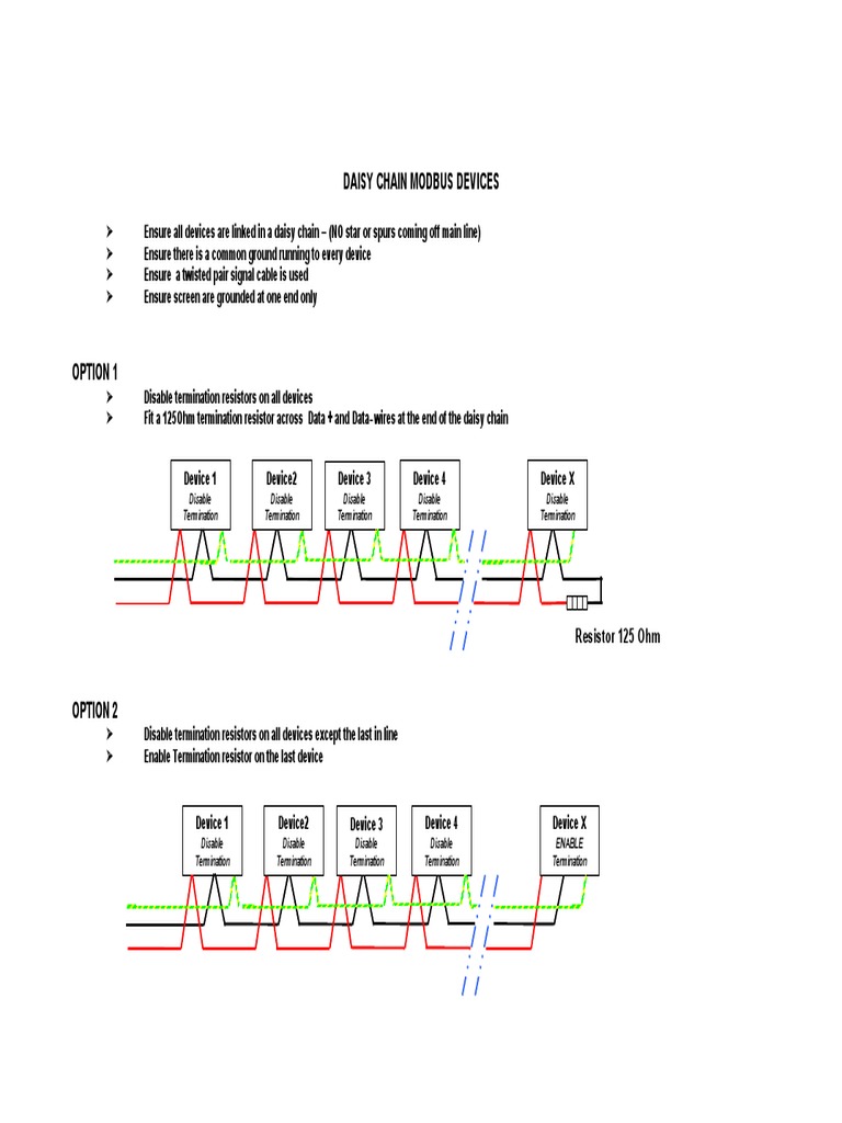Daisy Chain Modbus Devices | PDF