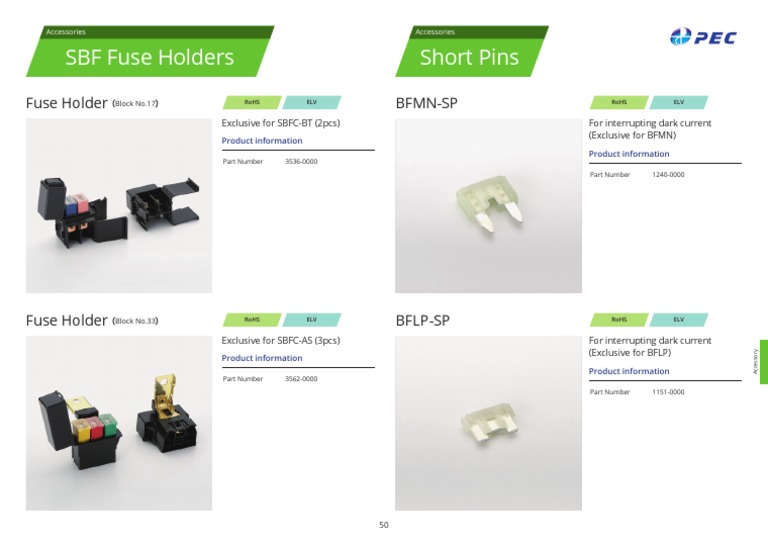 SBF Fuse Holder Product Overview | PDF