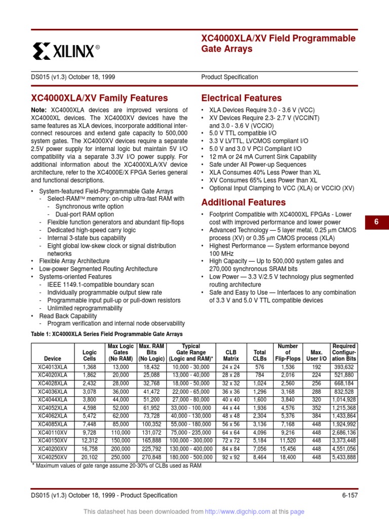 XC4000XLA/XV Field Programmable Gate Arrays: This Datasheet Has Been Downloaded From at This ...