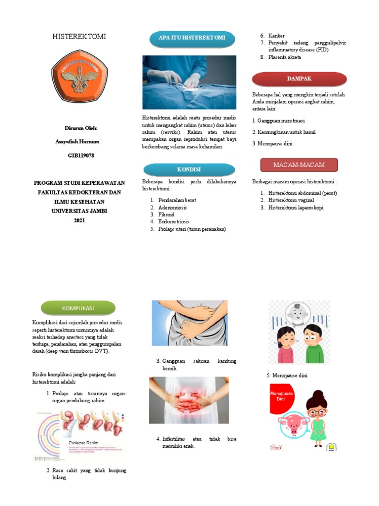 Leaflet Histerektomi | PDF