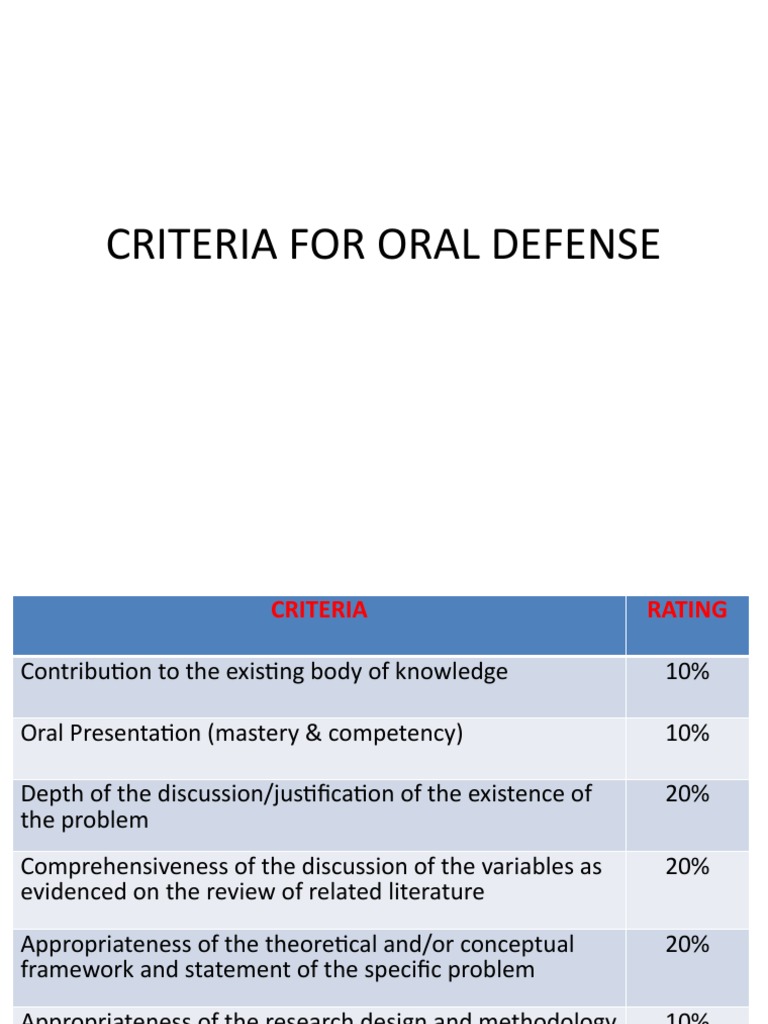 Criteria For Proposal Defense | PDF