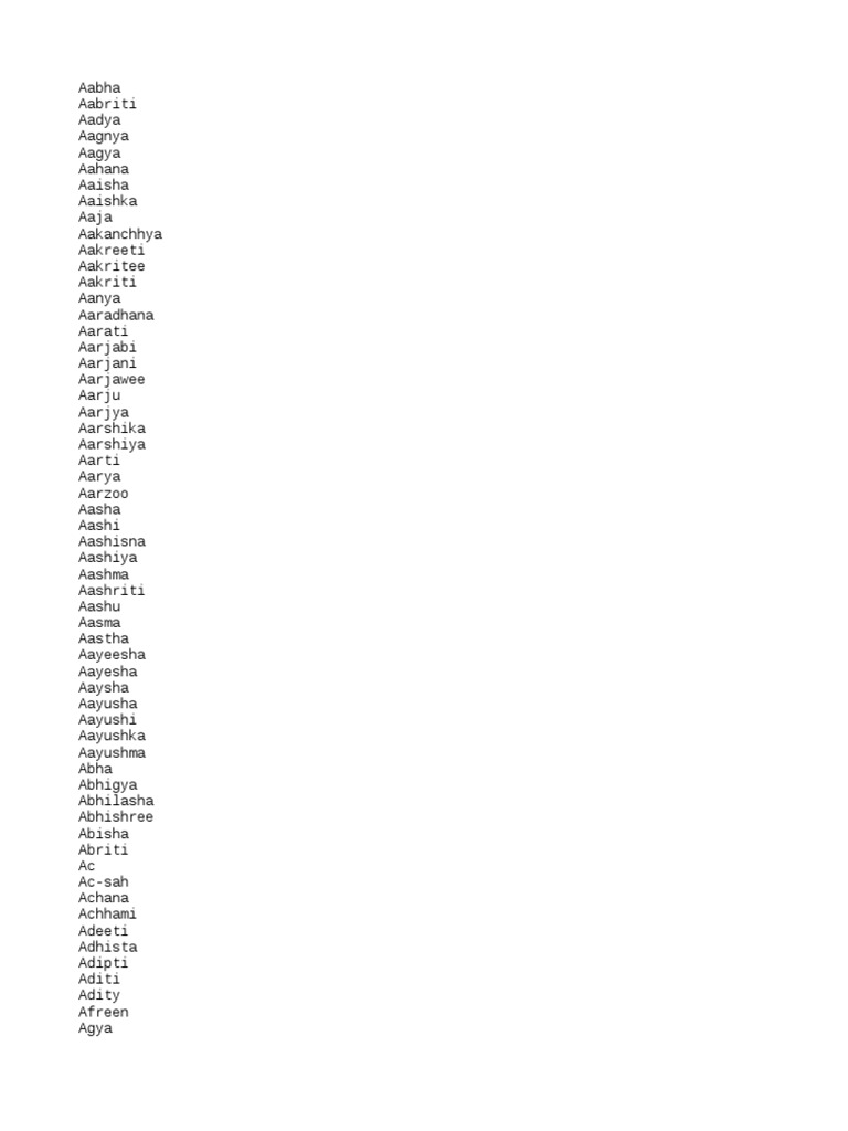 Nepali Names | PDF | Sikhism