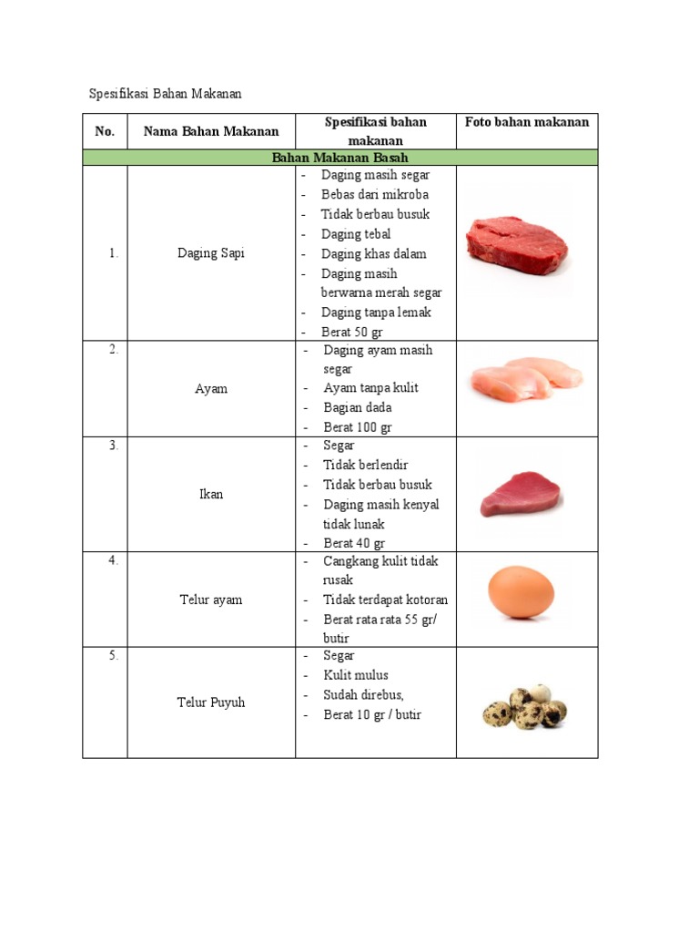 Spesifikasi Bahan Makanan | PDF