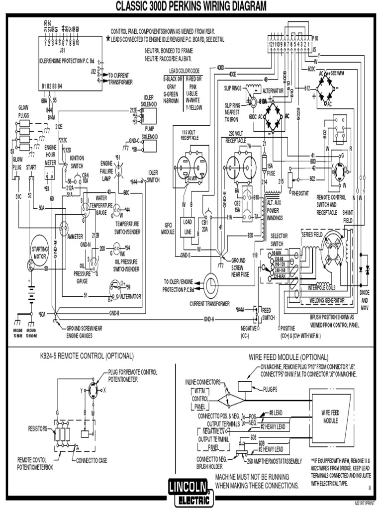 See WFM: Wire Feed Module (Optional) K924-5 Remote Control (Optional ...