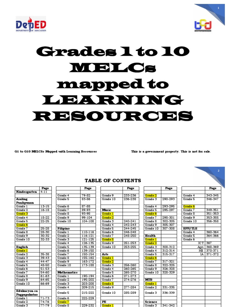 MELCs With Mapped Learning Resources G1 To G10 | PDF