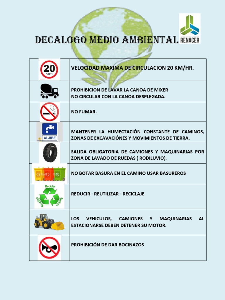 Decalogo Ambiental Pdf