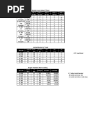 FORM P2H EXCEL XLSX | PDF
