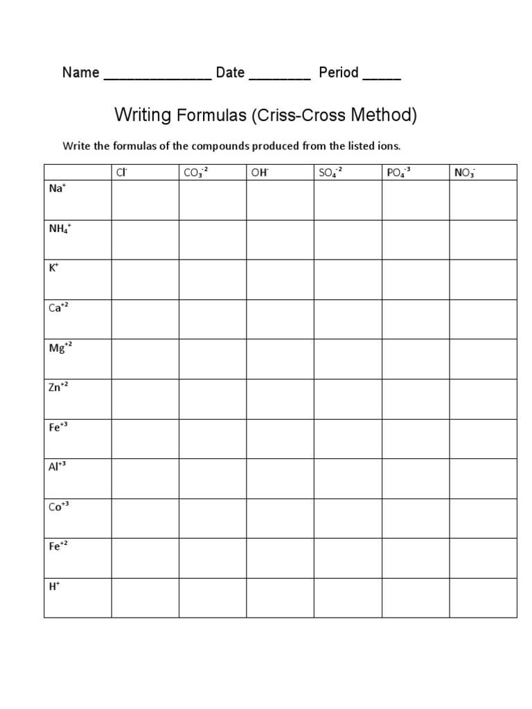 Writing Formulas (Criss-Cross Method) Worksheet | PDF