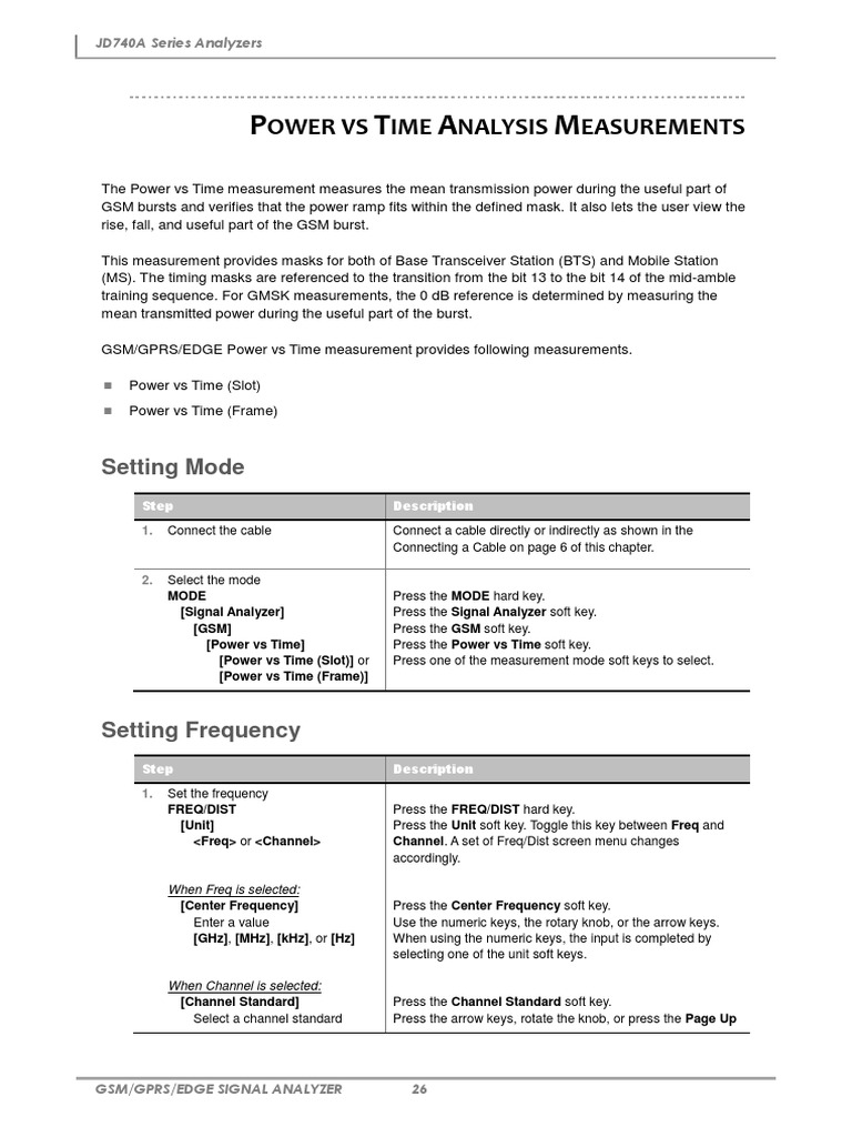 JD740A User Manual R09.0 (401-480) | PDF | Hertz | Modulation