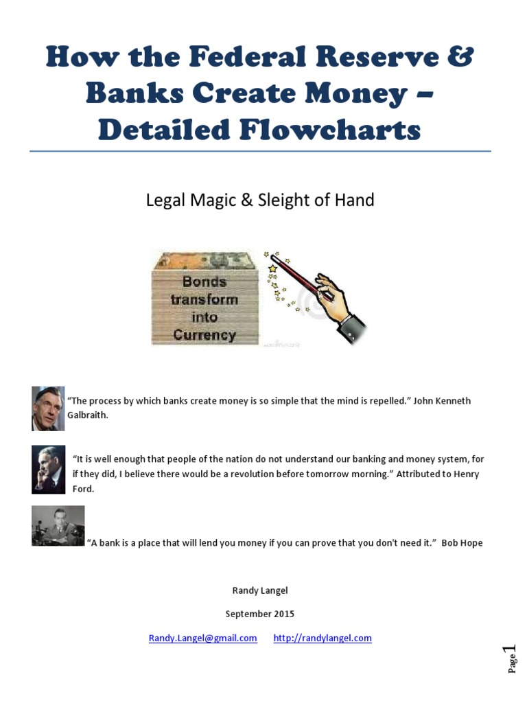 How The Federal Reserve & Banks Create Money - Detailed Flowcharts ...