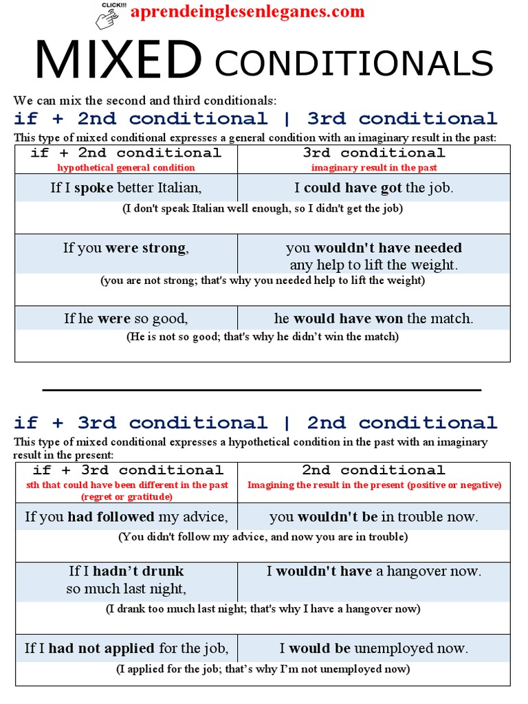 Mixed Conditionals (Table..) | PDF