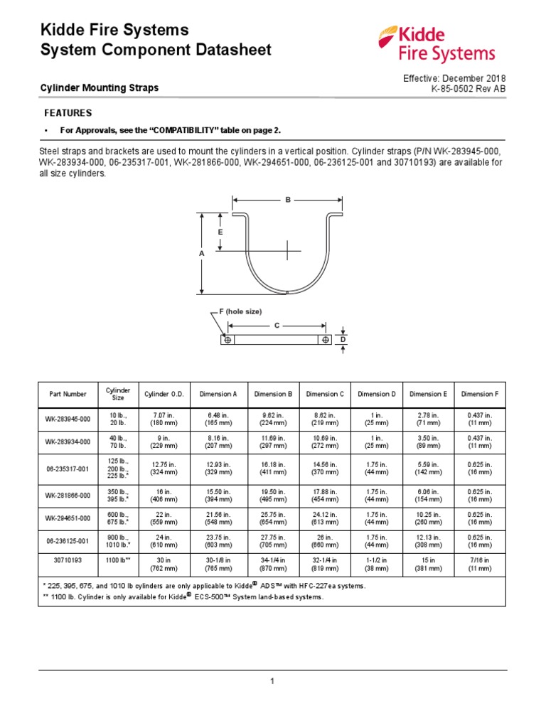 Cylinder Mounting Equipment 350 Lbs - Kidde - PN WK-281866-001 | PDF