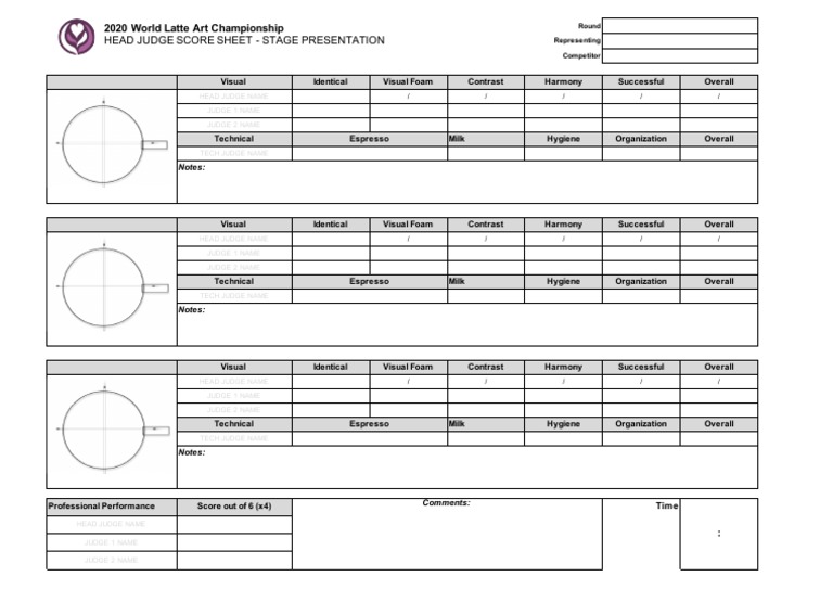 2020 World Latte Art Championship Score Sheet | PDF | Drink | Coffee