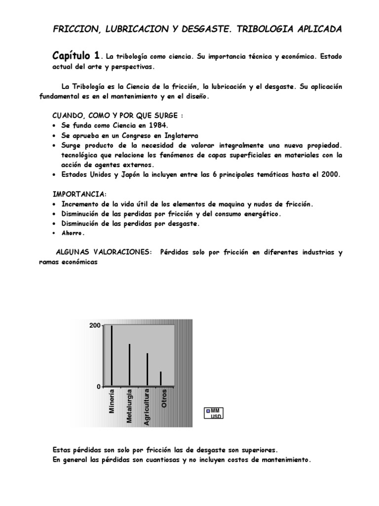 Fricción, lubricación y desgaste en tribología: importancia, orígenes y ...
