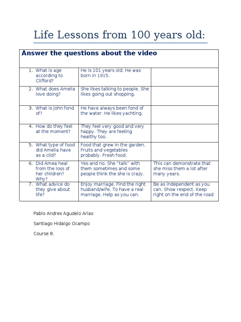 Wisdom from Centenarians: Life Lessons | PDF