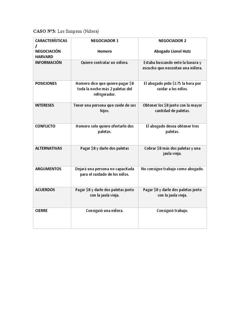 Caso N°3 | PDF | Derecho