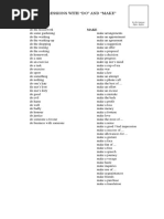 Ranked List of English Swear Words | PDF