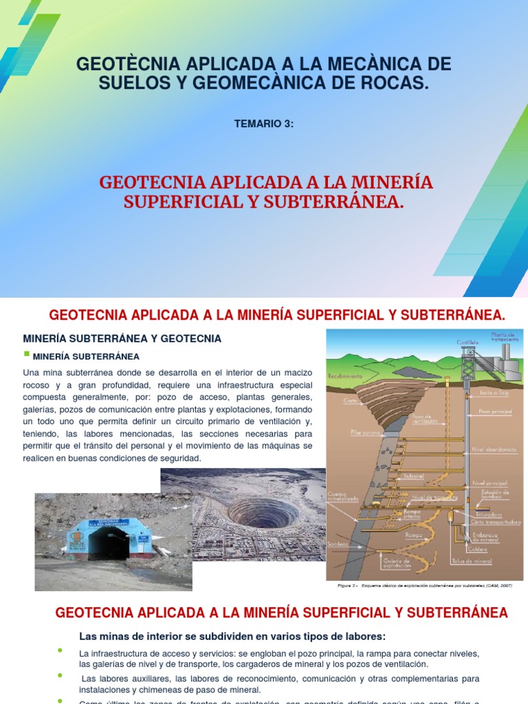 T.3. GEOTECNIA APLICADA A LA MINERÍA SUPERFICIAL Y SUBTERRÁNEA. - Fabiola Fidelibus | Descargar ...