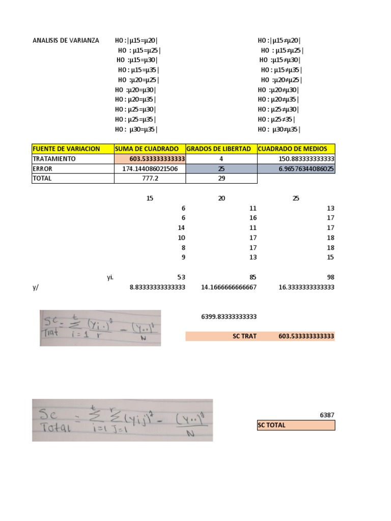 Ejercicio Anova | PDF