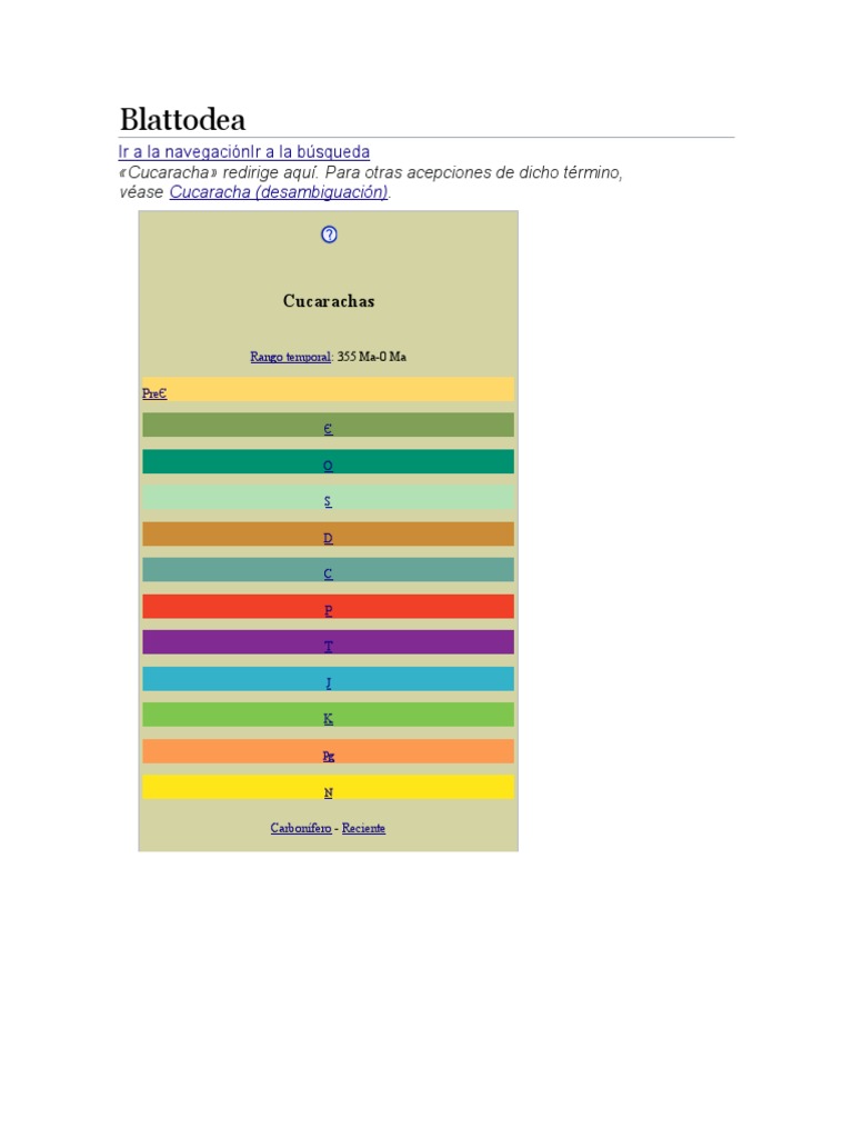 Clasificación del Orden Blattodea | PDF | Insectos | Hexapoda