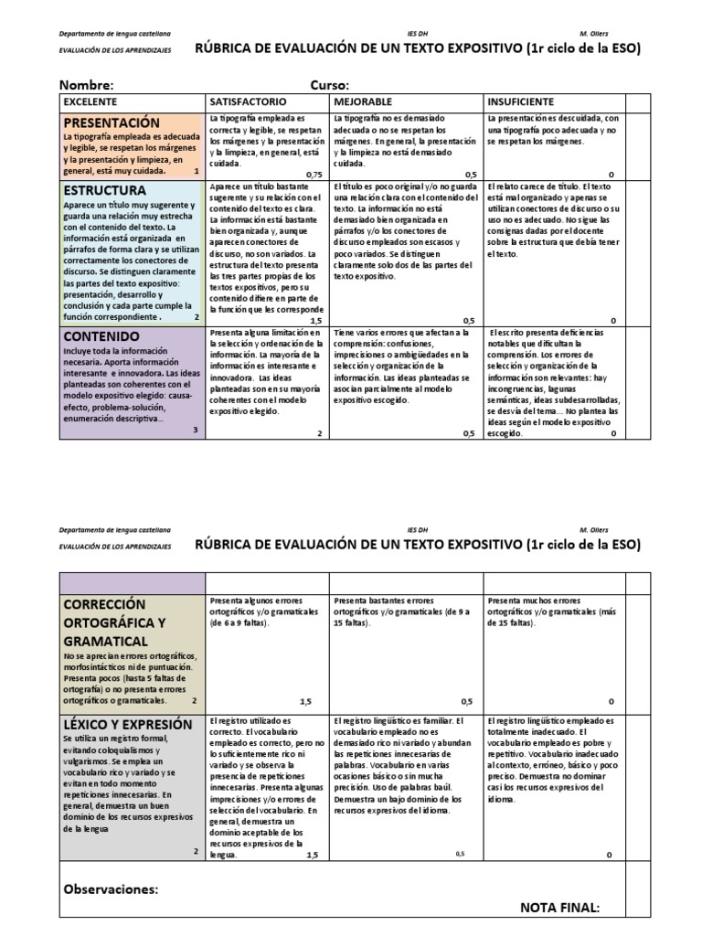 Rúbrica de Evaluación Del TEXTO EXPOSITIVO | PDF | Lingüística ...