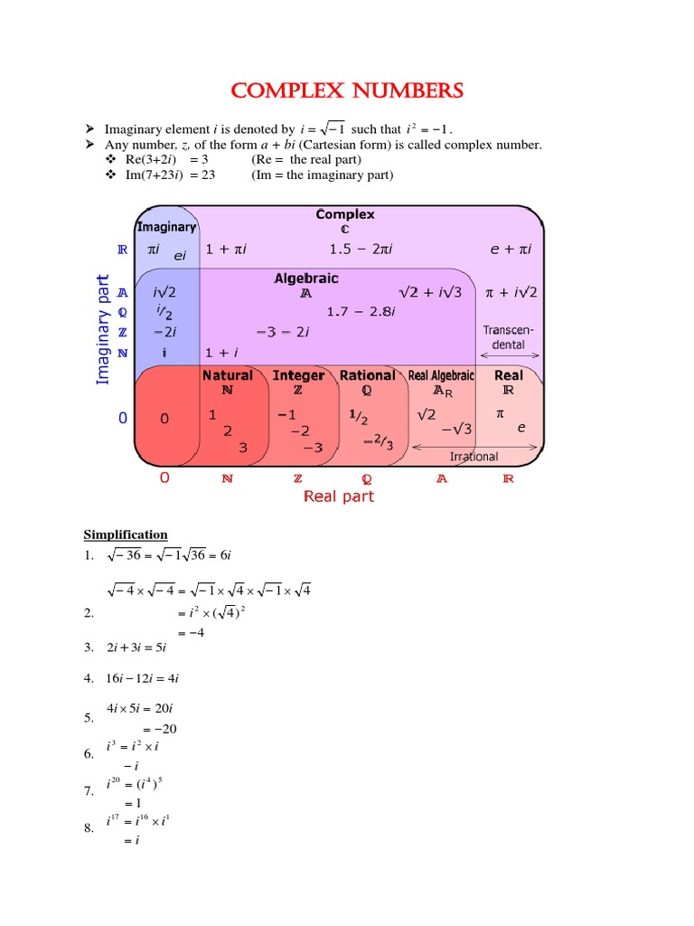 Complex Numbers Consolidated | PDF | Sine | Quadratic Equation