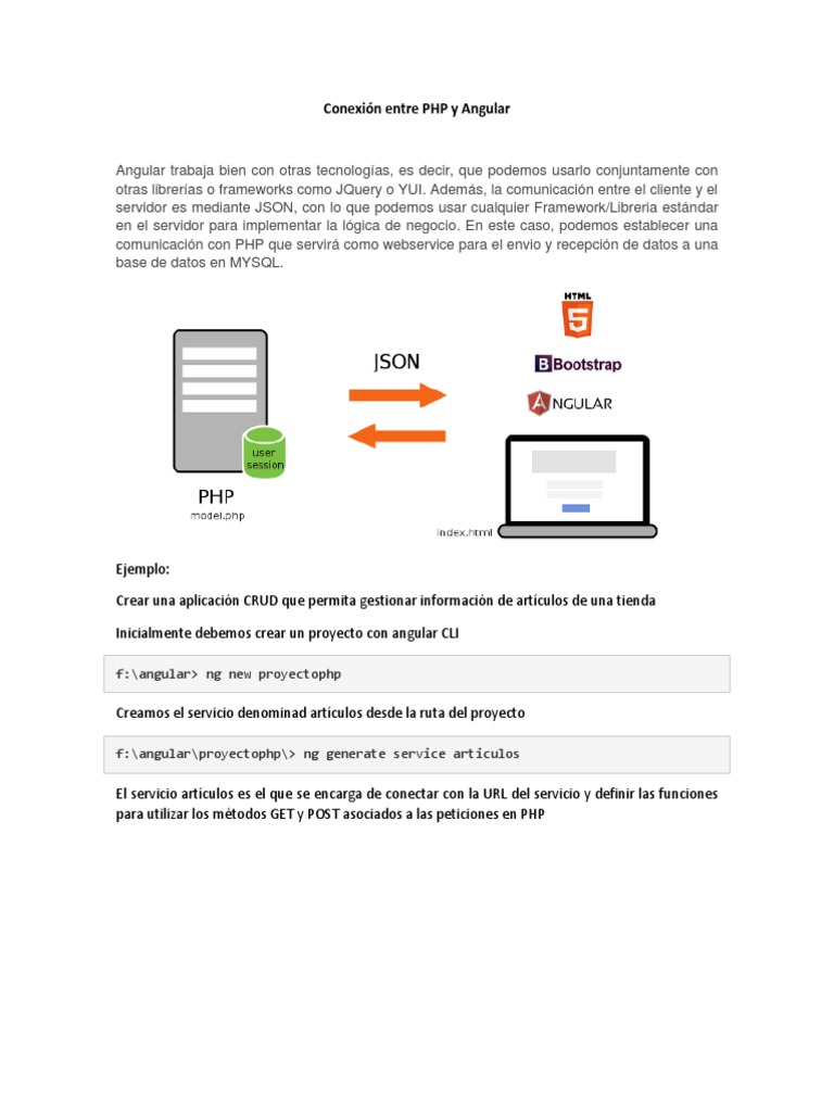 Conexión Entre PHP y Angular | PDF Conexión Entre PHP y Angular | PDF