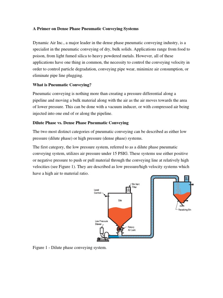 A Primer On Dense Phase Pneumatic Conveying Systems | Download Free PDF ...